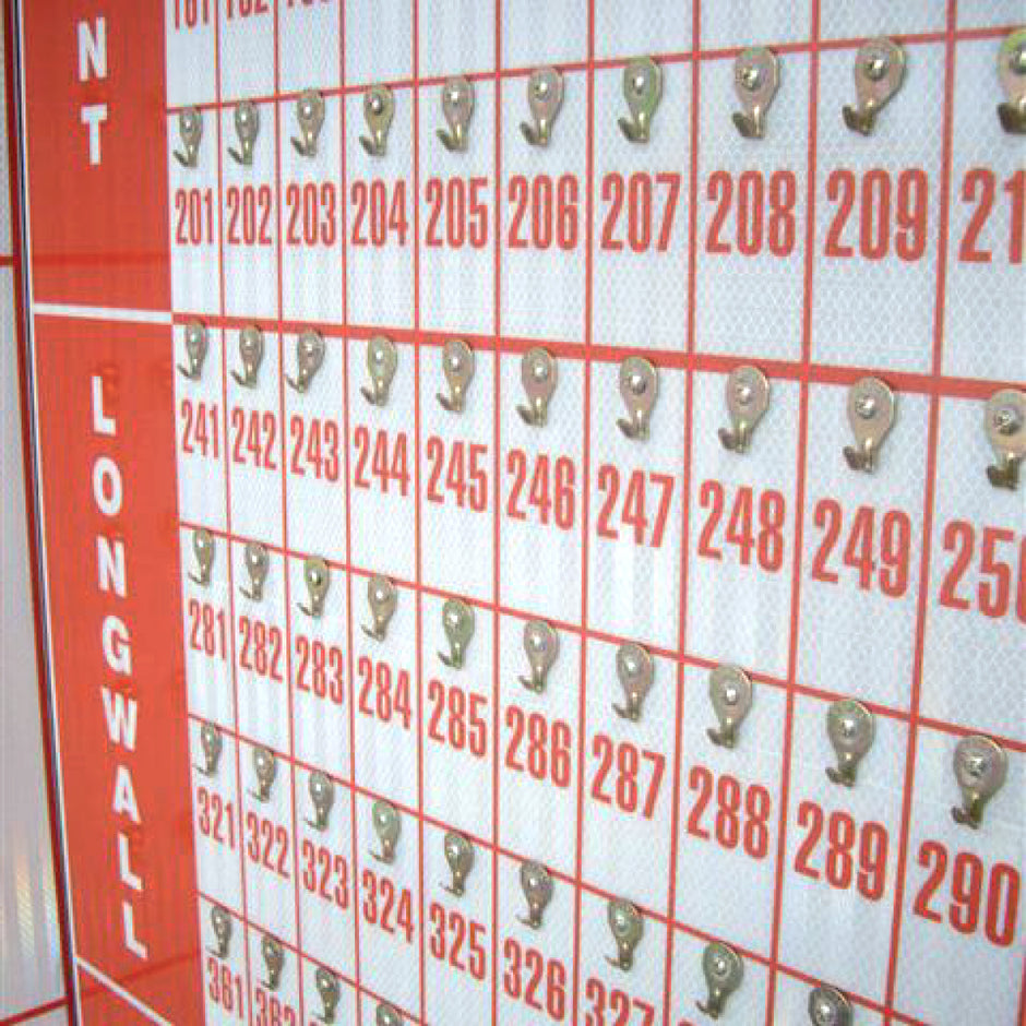 Underground Safety Signs | HIVIS